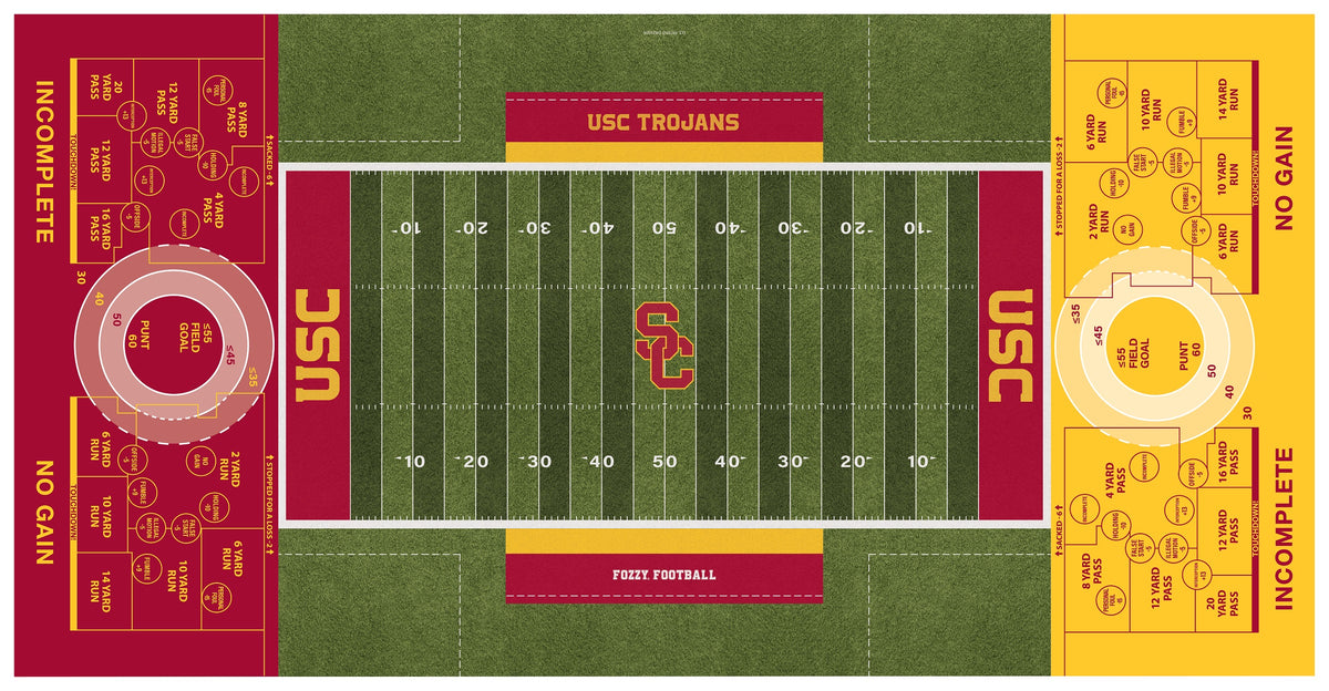 USC Trojans - Fozzy Football Board Game – Omnibron Inc. / Fozzy ...